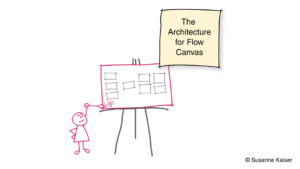 The Architecture for Flow Canvas – Susanne Kaiser